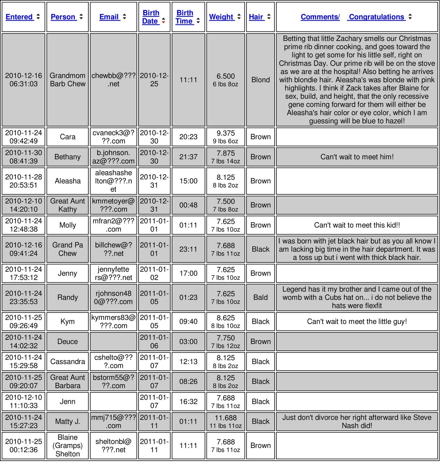 Perfect Due Date Betting Pool Get Your Calendar Printable